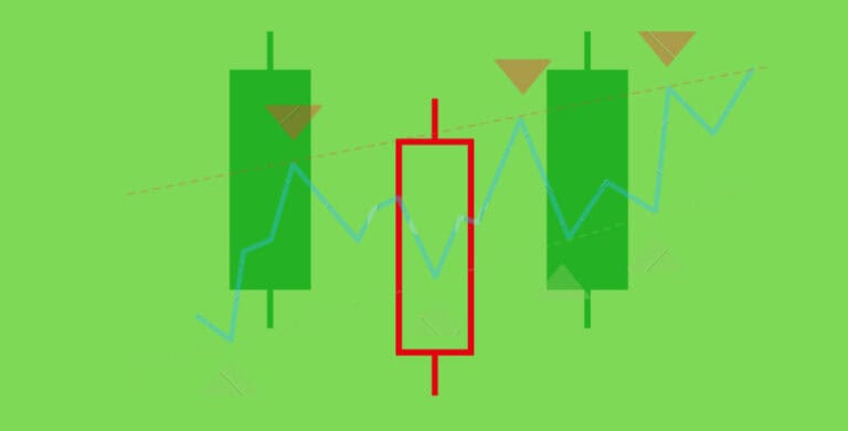 Patterns de trading : stratégies pour optimiser vos transactions ...