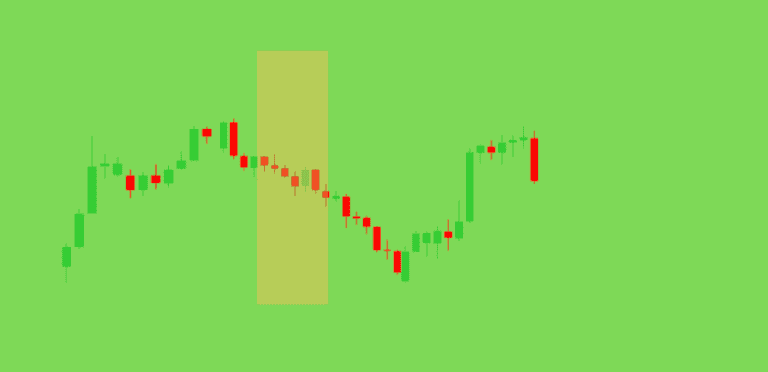 Introduction à l'imbalance en trading : comprendre et exploiter ce ...